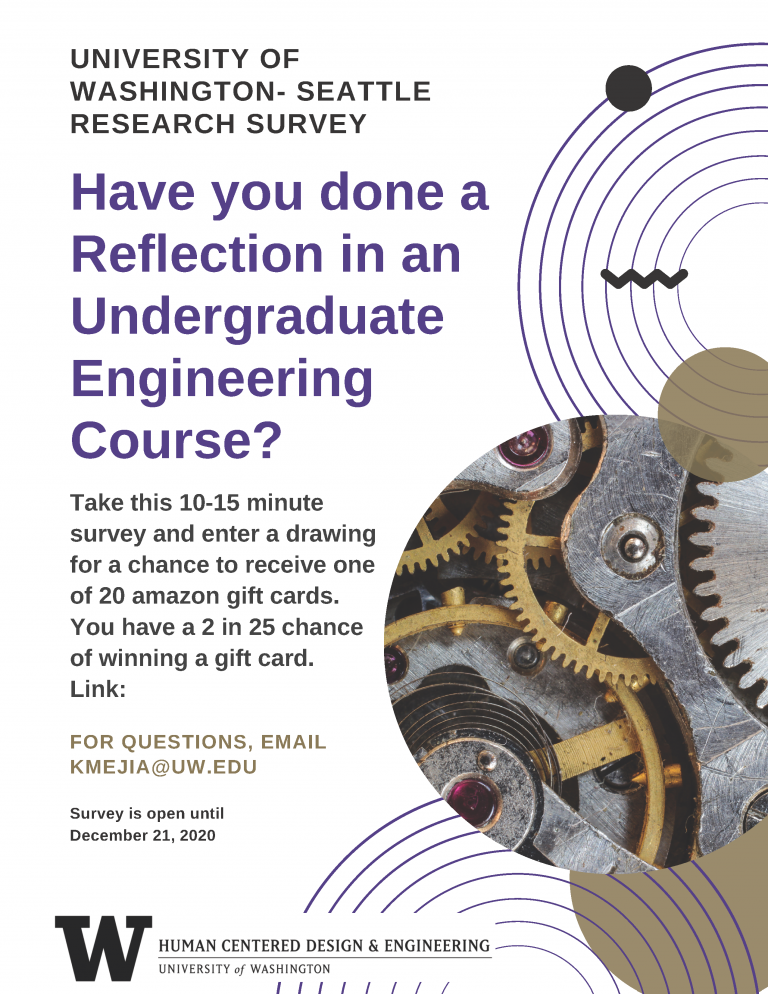 Survey on Reflection for Engineering Undergraduate Students | ECE ...