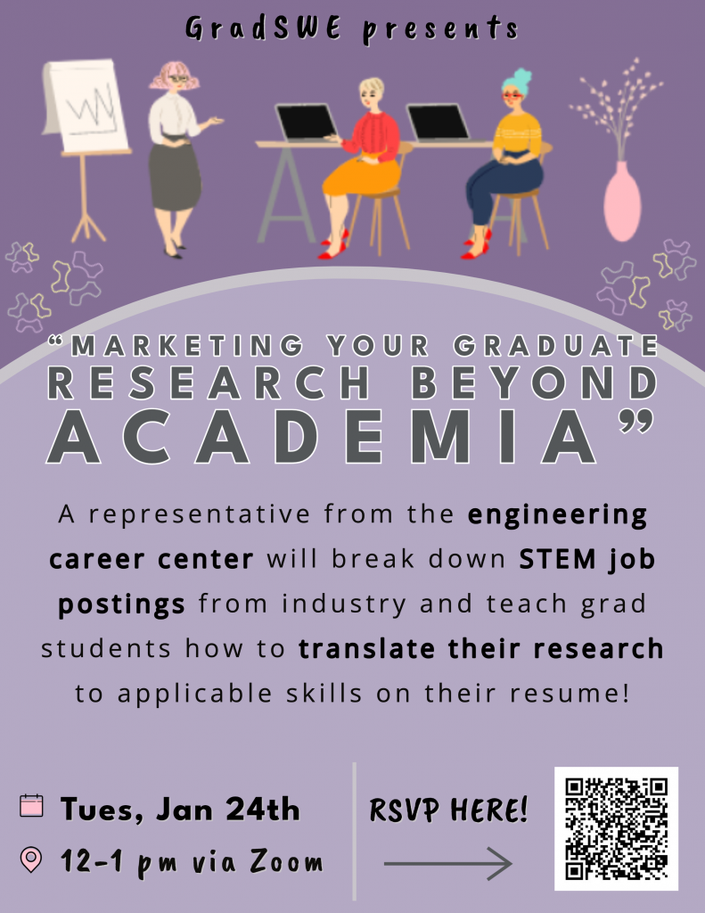 Grad SWE: Marketing Your graduate Research Beyond Academia – 1/24, 12: ...