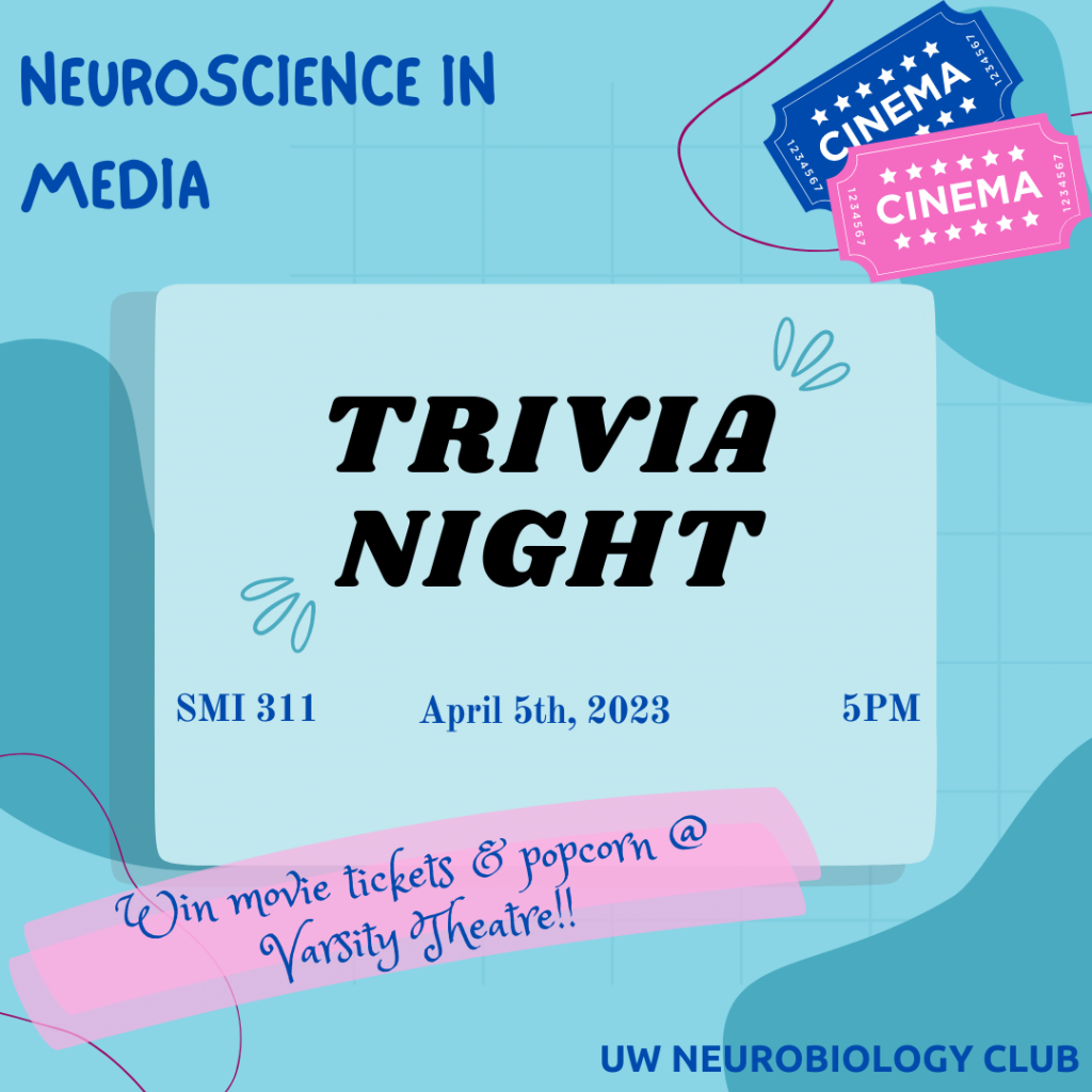 UW Neurobiology Club: Neuroscience Trivia Night 4/5 – 5:00 p.m. | ECE ...
